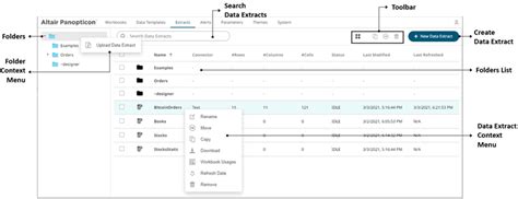 Altair Panopticon Visualization Server Installation And Reference Help