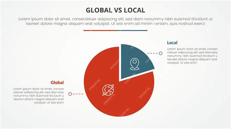 Free Vector Global Vs Local Versus Comparison Opposite Infographic