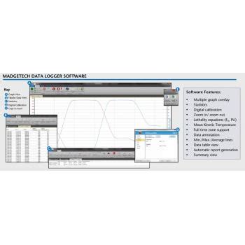 RFRHTEMP A Wireless Temperature And Humidity Data Logger Global Instruments