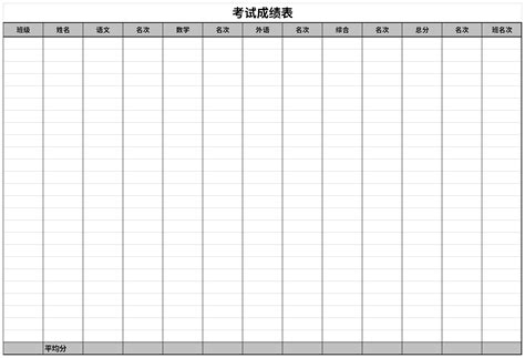成绩排名表格模板 成绩汇总表格模板 名次排名图表模板 大山谷图库