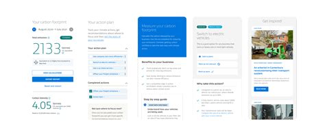 Climate Action Toolbox Dna