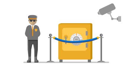 Azure Devops Will No Longer Support Alternate Credentials Authentication Azure Devops Blog