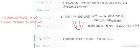 刷题笔记之四（fibonacci数列合法括号序列判断跳石板幸运的袋子两种排序方式最小公倍数）题四小笔记 Sainn Csdn博客