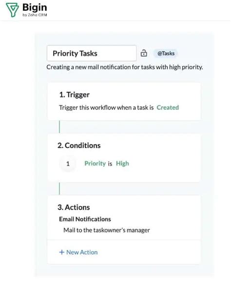Bigin Provides A Done For You Customer Operations System Diy Marketers