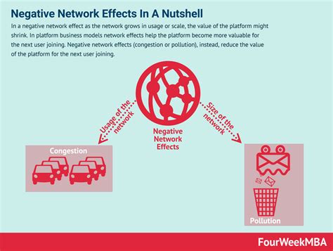 What Is Price Elasticity Price Elasticity In A Nutshell Fourweekmba What Is Price Elasticity Price Elasticity In A Nutshell Fourweekmba