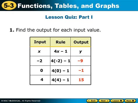 Warm Up Problem Of The Day Lesson Presentation Lesson Quizzes Ppt