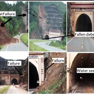 Photographs Showing Sensitive Tunnel Side Failures Download Scientific Diagram