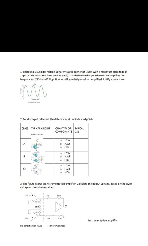 Solved 1 There Is A Sinusoidal Voltage Signal With A Chegg Com