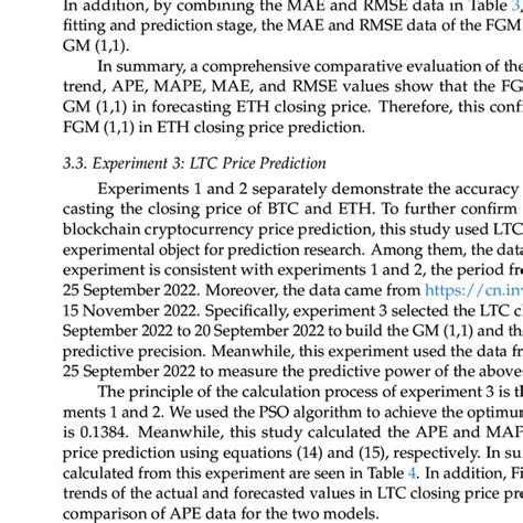 The Computational Data In Btc Price Prediction Unit Usd Download Scientific Diagram