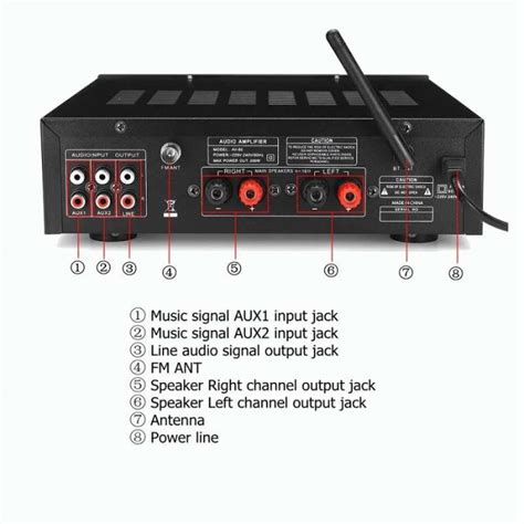 Jual Sunbuck Audio Amplifier Bluetooth Eq Karaoke Home Theater Fm Radio