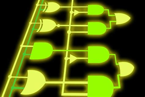 Boolean Algebra Laws—delving Into Boolean Identities Technical Boolean Algebra Laws—delving Into Boolean Identities Technical