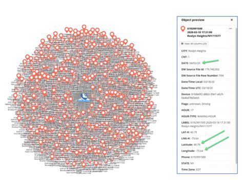 What Is Network Link Analysis At Stephen Gallagher Blog