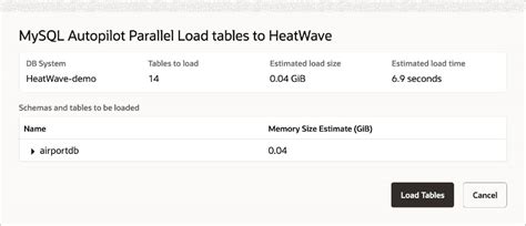 Getting Started With Mysql Heatwave On Aws