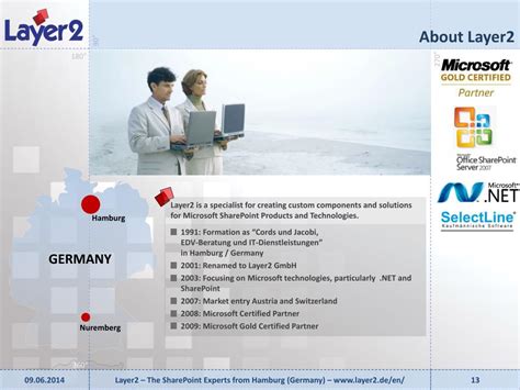 Ppt Sharepoint Business Data Catalog Bdc Vs Sharpoint Bdlc