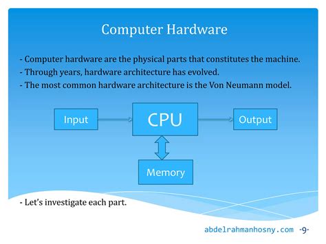 1 0 introduction to hardware computer architecture pptx computing technology and computing