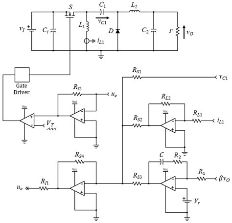 Mathematics Free Full Text Robust Sliding Mode Control Design Of Dc