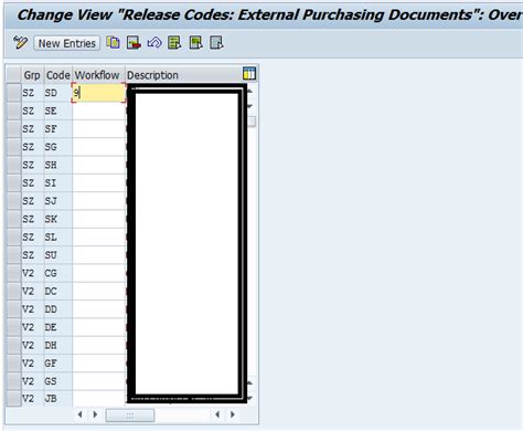 Solved Releasestepcreated Event Not Being Triggered For P Sap Community