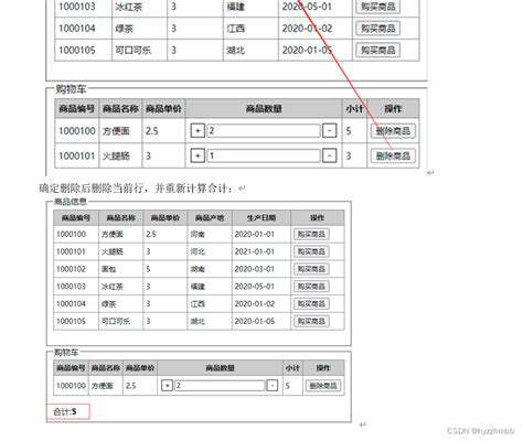 尝试用js和jquery实现一个简单的商品购买系统 Csdn博客