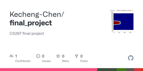 Github Kecheng Chen Final Project Cs Final Project