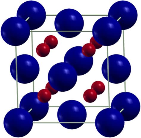 Fluorite Structure Of Uo2 From The Perspective Of The Uranium