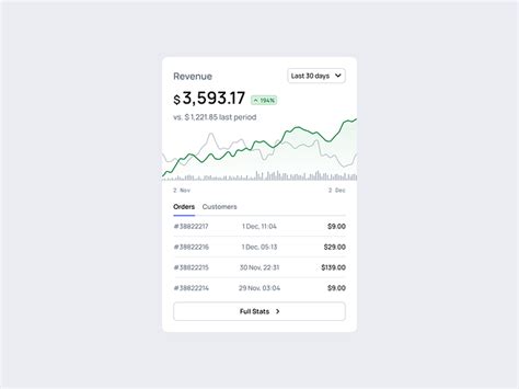 Dima Groshev 123done Dribbble