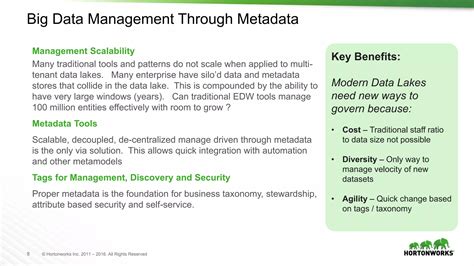 top three big data governance issues and how apache atlas resolves it