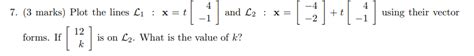 Solved 7 3 Marks Plot The Lines L1 X T 41 And Chegg Com