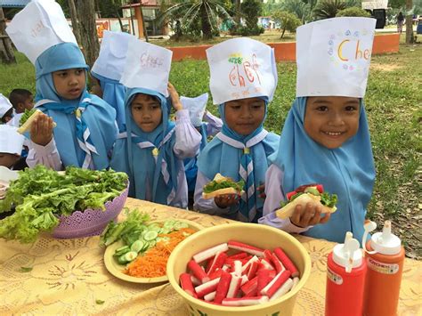 พีระมิดแห่งการเรียนรู้ Sasnasuksa School