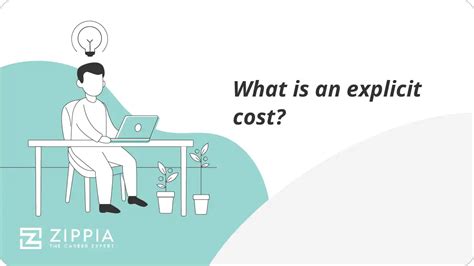 What Is An Explicit Cost Zippia