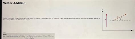 Solved Vector Addition Vector A Points In The Y Direction Chegg