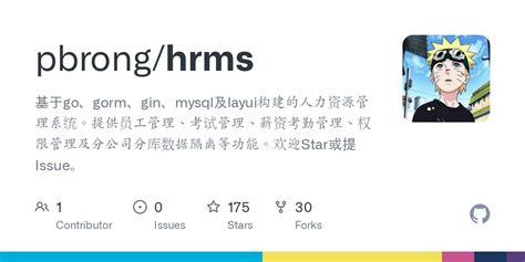hrms handler example go at master · pbrong hrms · github