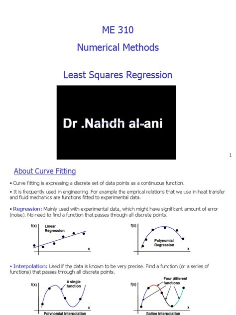 Curve Descargar Gratis Pdf Errors And Residuals Regression Analysis