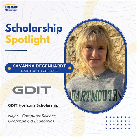 United States Geospatial Intelligence Foundation Us On Linkedin Gdithorizons Us