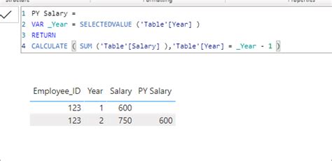 How To Get Previous Year Aggregate Values Microsoft Fabric Community