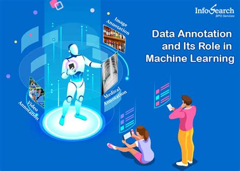 Data Annotation And Its Role In Ml Infosearch Bpo News