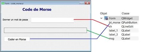 Code Morse Bac Pratique 2008 Algorithme Python