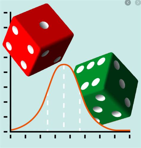 Joint And Conditional Probability Explained With Examples Analytics Yogi