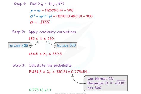 Normal Approximation A Level Maths Revision Notes