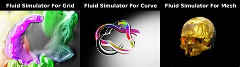 procedural fluid simulators blender market