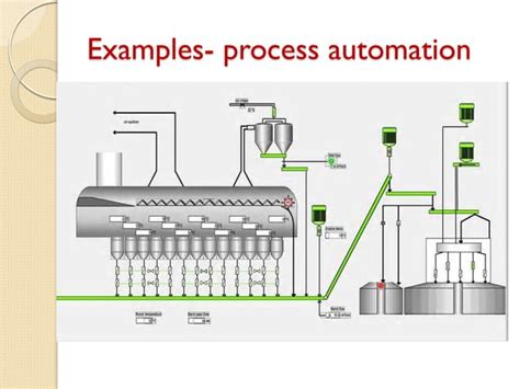 industrial automation using plc day 1 pdf technology and computing