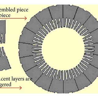 Coupling Circuit For Stator Windings Download Scientific Diagram