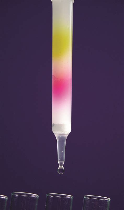 Chromatography Series Part I Liquid Chromatography Basics