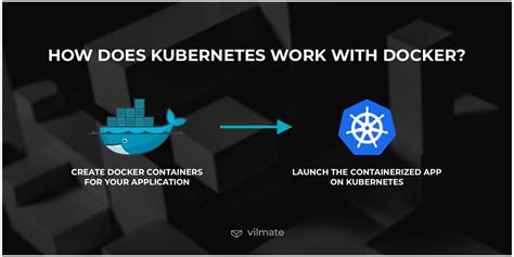 What To Choose Kubernetes Vs Docker Swarm Vilmate