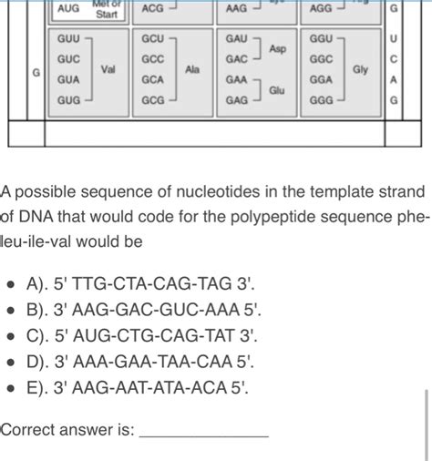 solved use the following table of genetic codons answer the
