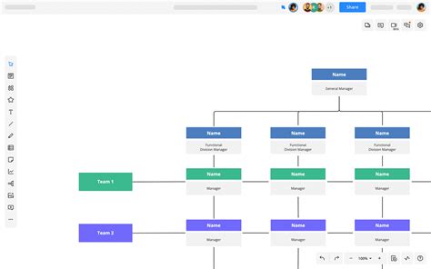 Matrix Organizational Chart Cacoo Nulab