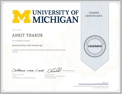 Html Css Javascript Ankit Thakur