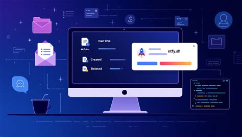 Folder Monitor In Python With Ntfysh Notifications