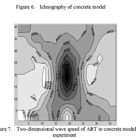 figure 1 from the shortest path ray tracing algorithm in concrete
