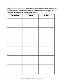 Linear Quadratic And Exponential Functions Matching By Mabel Math