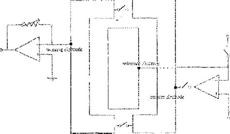 Figure 1 From Design And Implementation Of Microsensor System Semantic Scholar
